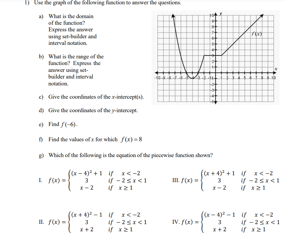 Solved 1) Use the graph of the following function to answer | Chegg.com