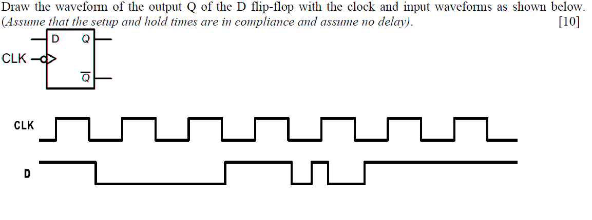 Solved Draw the waveform of the output Q of the D flip-flop | Chegg.com