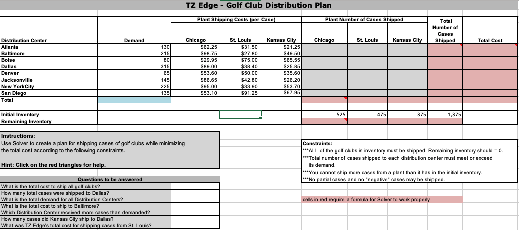 TZ Edge - Golf Club Distribution Plan Plant Shipping | Chegg.com