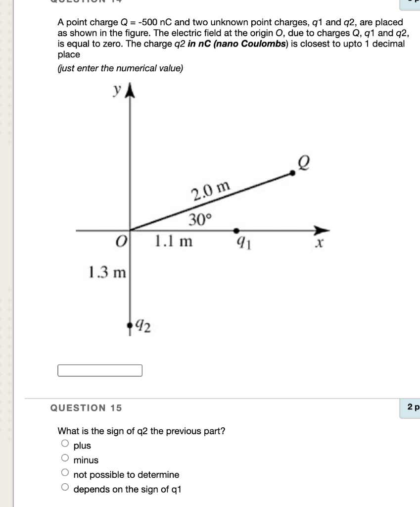 Solved A point charge Q = -500 nC and two unknown point | Chegg.com