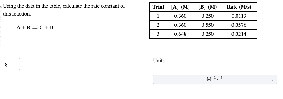 [Solved]: Using the data in the table, calculate the rate