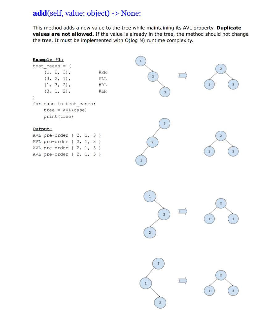 Solved Please help with add and remove methods Implement | Chegg.com