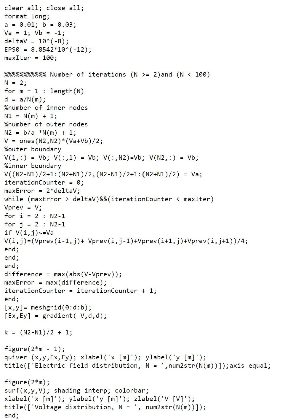 Solved • Coaxial cable (square shape) Inner conductor: | Chegg.com