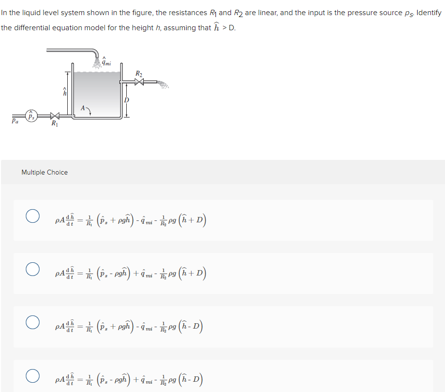 Solved In the liquid level system shown in the figure, the | Chegg.com