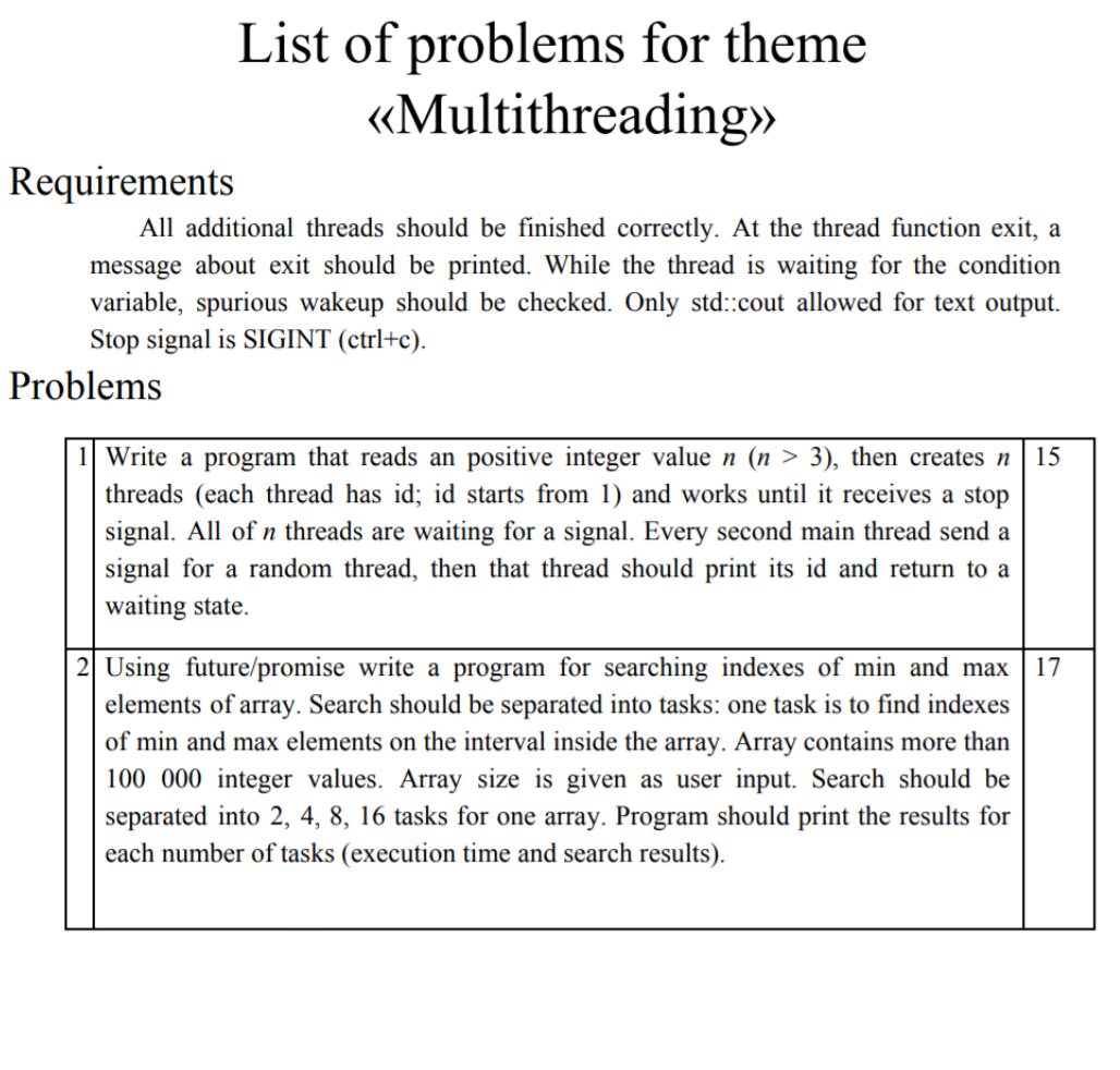 List of problems for theme «Multithreading» | Chegg.com