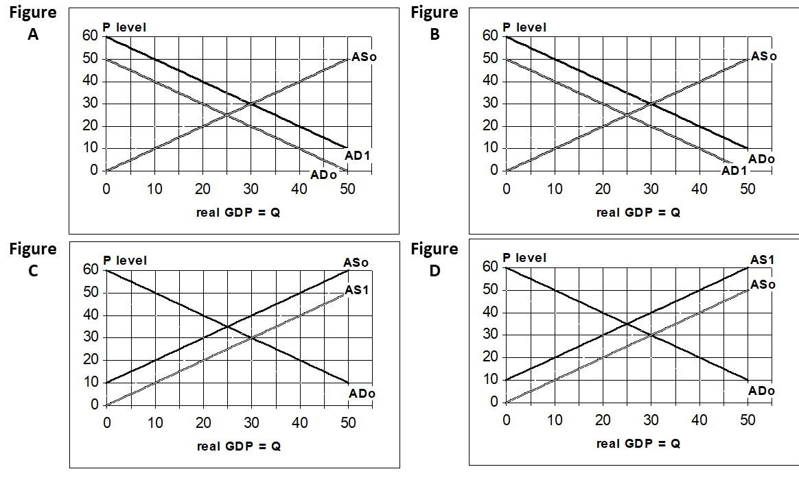 Solved 3. Assuming that subscript "o" signifies the original | Chegg.com