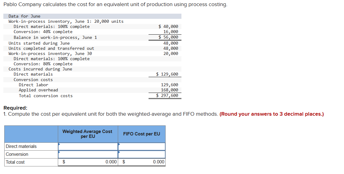 Solved Required: Compute the cost per equivalent unit for | Chegg.com