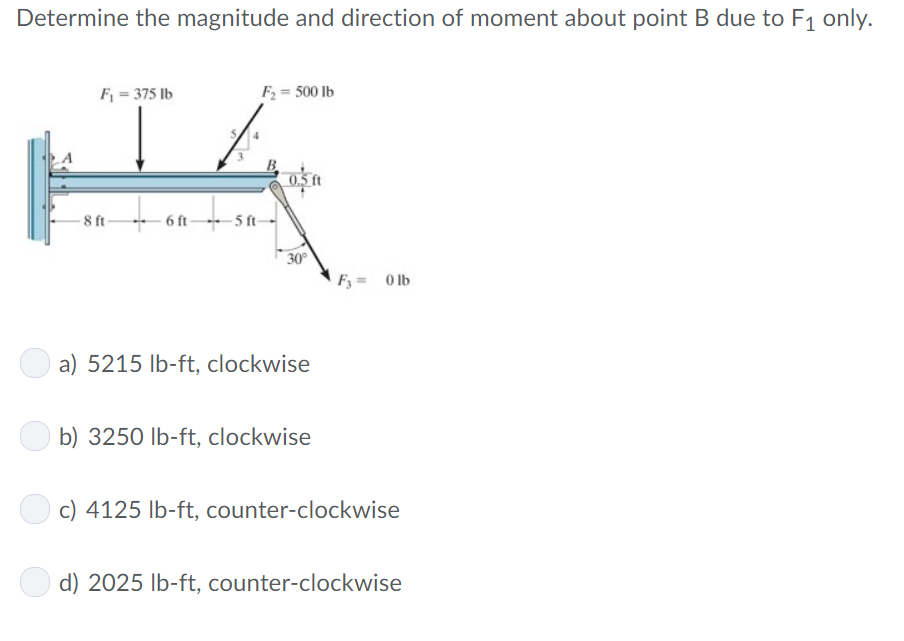Solved Determine the magnitude and direction of moment about | Chegg.com