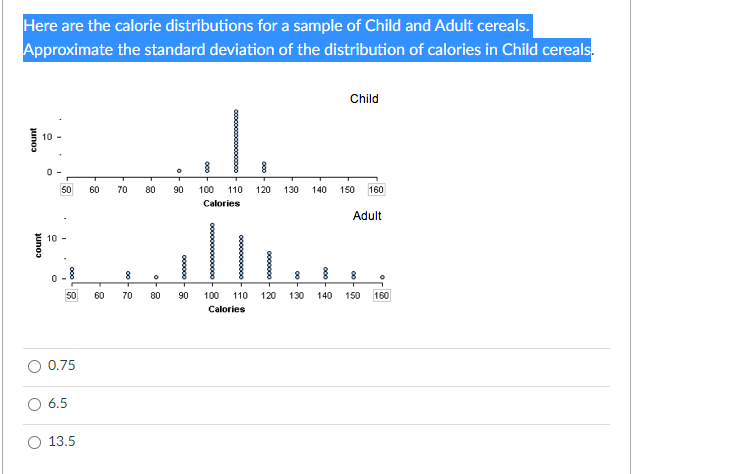 Solved Here are the calorie distributions for a sample of | Chegg.com