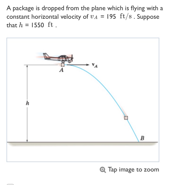 Solved A package is dropped from the plane which is flying | Chegg.com
