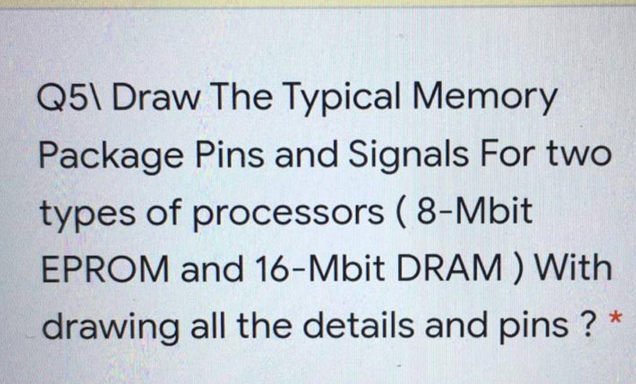 Solved Q5\ Draw The Typical Memory Package Pins and Signals | Chegg.com
