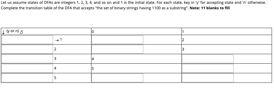 Solved Let us assume states of DFAs are integers 1, 2, 3, 4, | Chegg.com