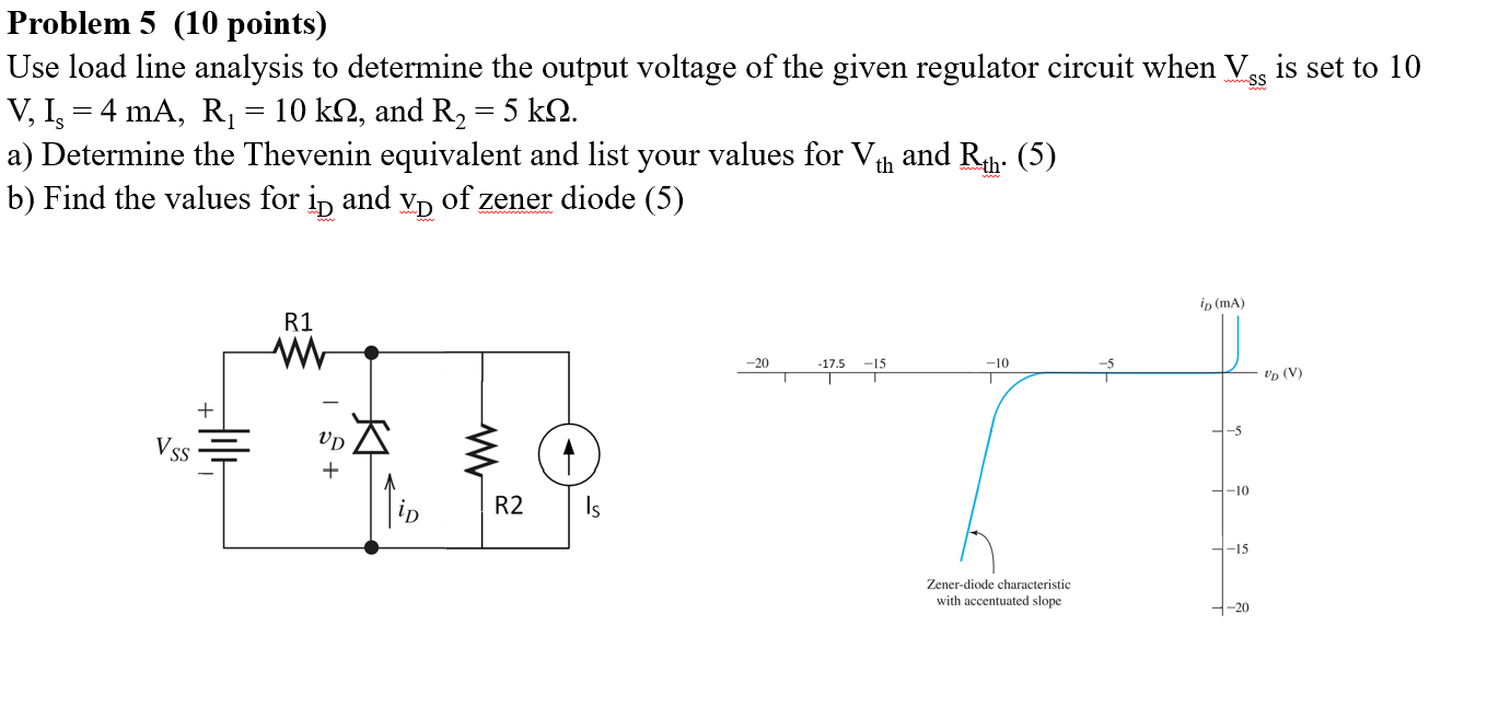 Solved SS Problem 5 (10 points) Use load line analysis to | Chegg.com