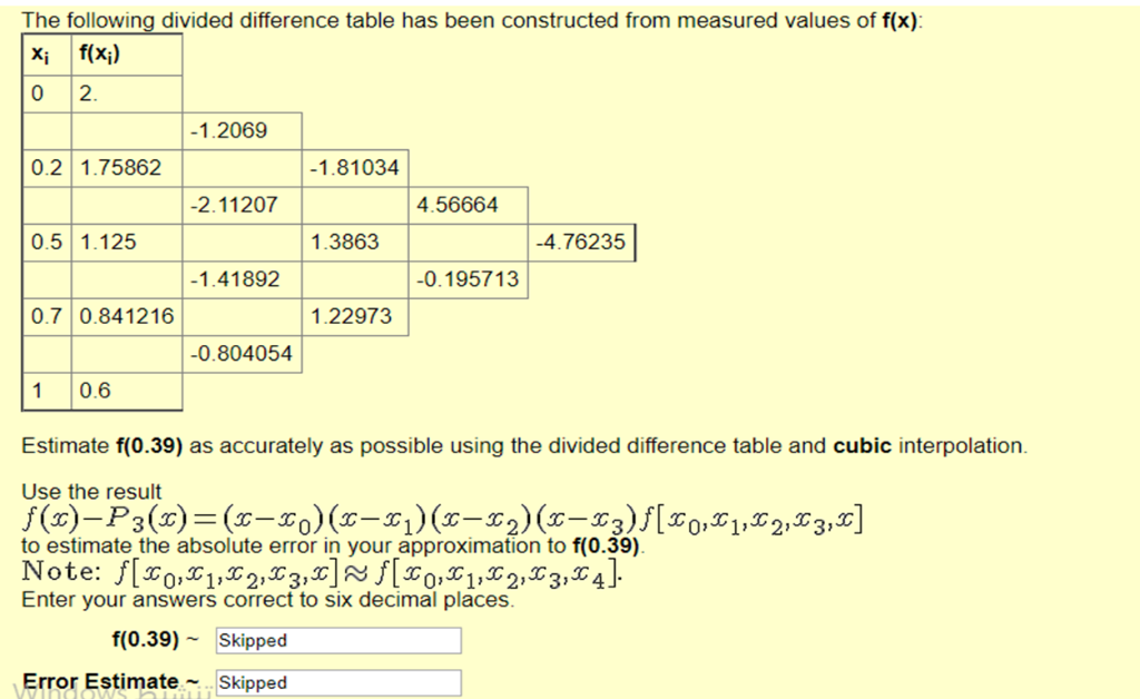 Solved The following divided difference table has been | Chegg.com