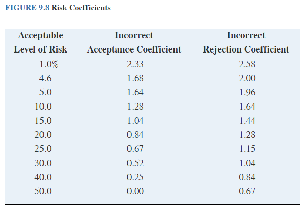 Solved You are the auditor of Jexel, an auto alr-conditioner | Chegg.com