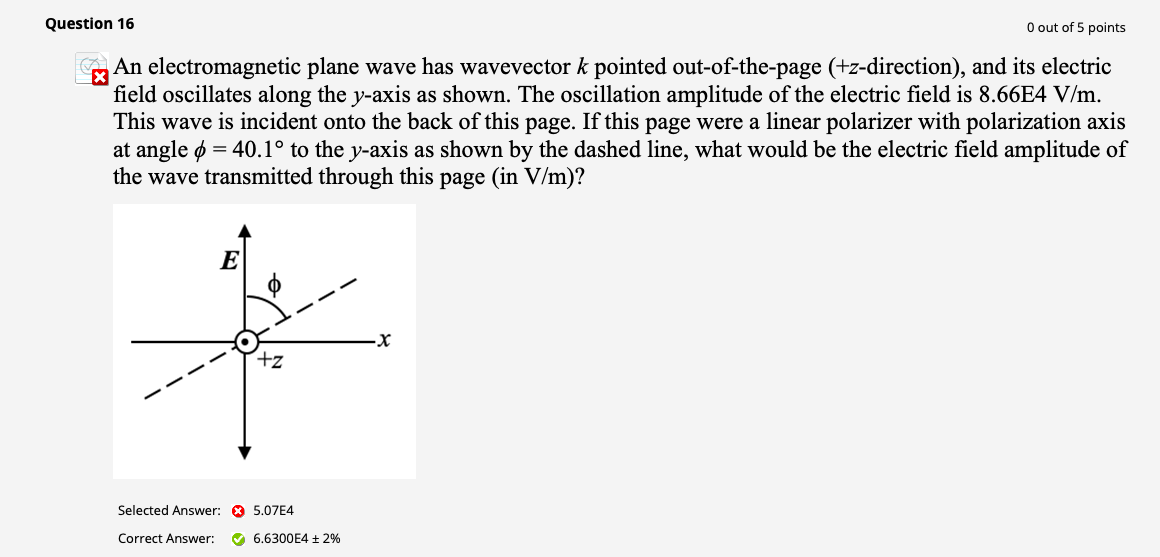 Solved An electromagnetic plane wave has wavevector k | Chegg.com