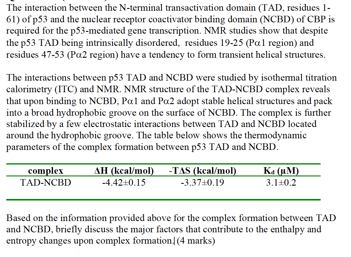 Solved The interaction between the N-terminal | Chegg.com