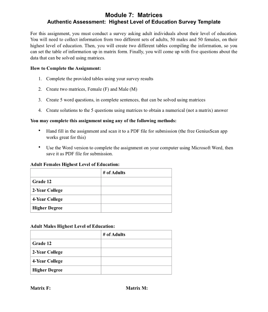 Solved Module 7: Matrices Authentic Assessment: Highest | Chegg.com