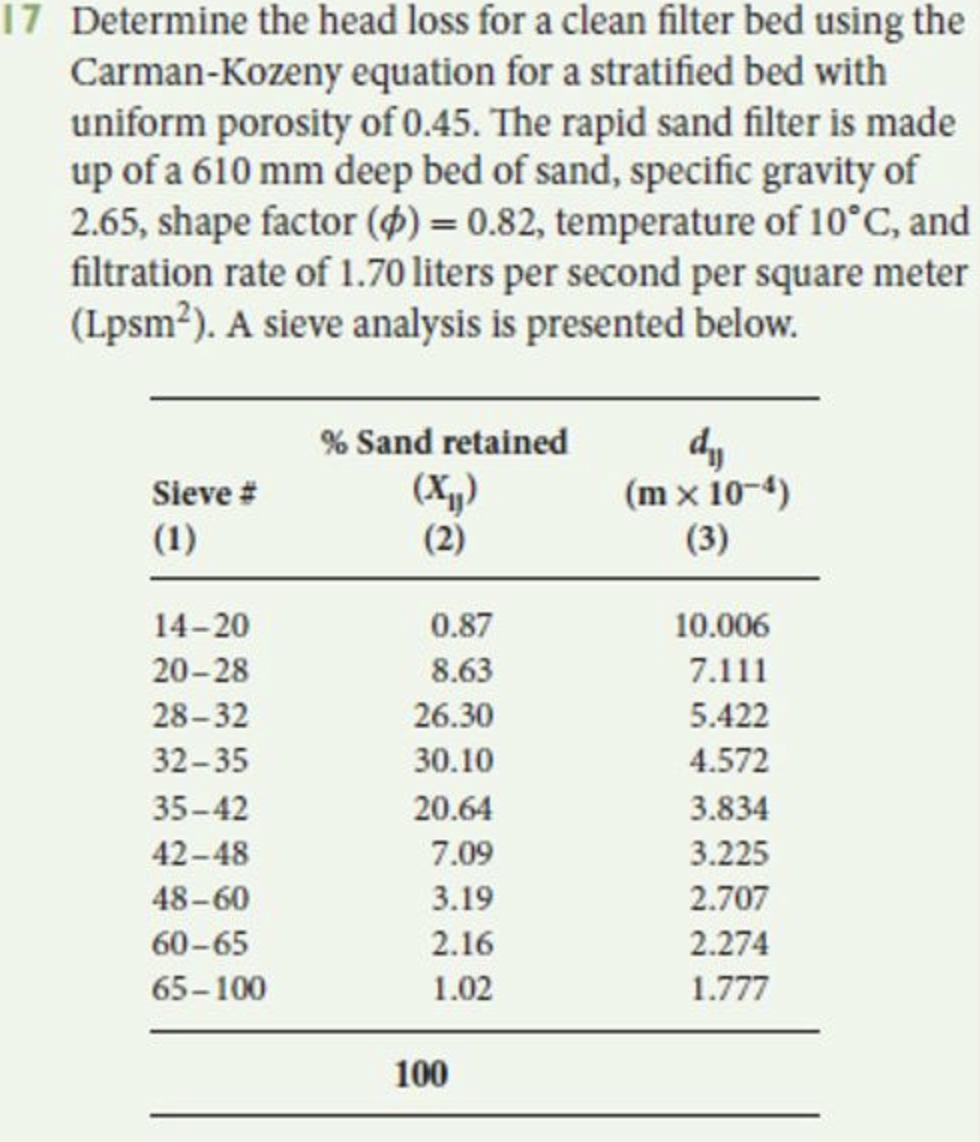 Solved 7 Determine the head loss for a clean filter bed | Chegg.com