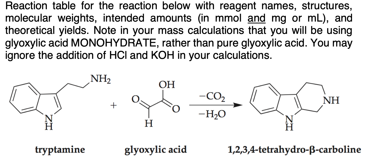 Reaction table for the reaction below with reagent | Chegg.com