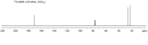 Solved Elucidate the sum formula and structure of an unknown | Chegg.com