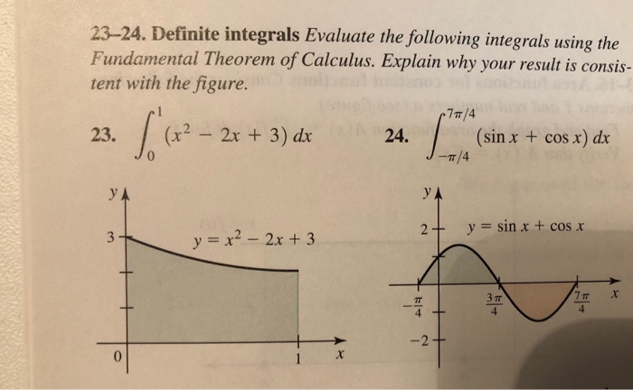 Solved 23-24. Definite integrals Evaluate the following | Chegg.com