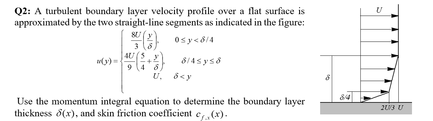 Solved Q2: A turbulent boundary layer velocity profile over | Chegg.com