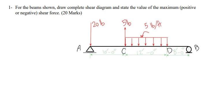 Solved 1- For the beams shown, draw complete shear diagram | Chegg.com