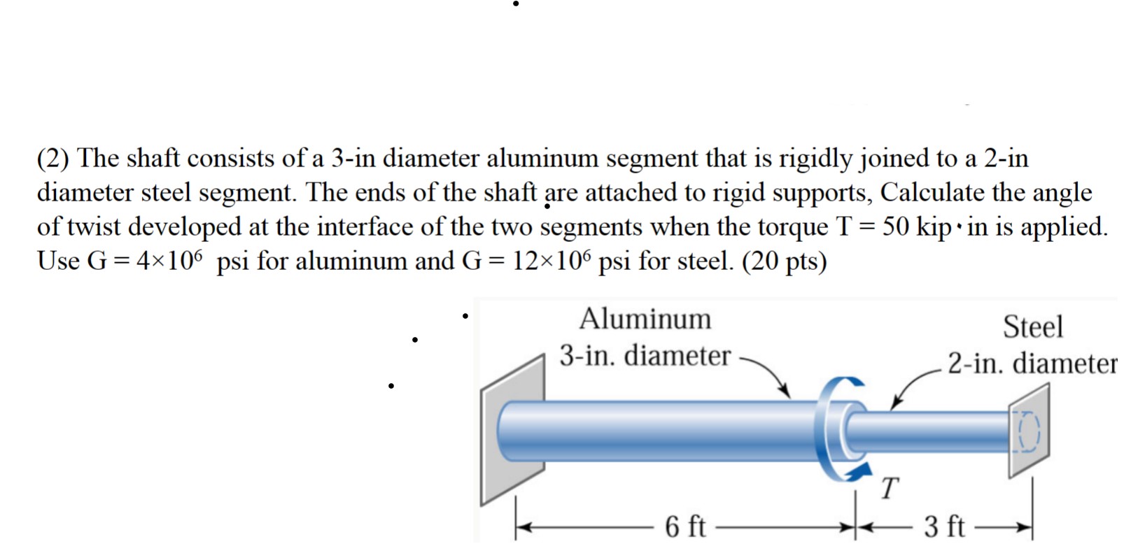 Solved (2) The shaft consists of a 3-in diameter aluminum | Chegg.com