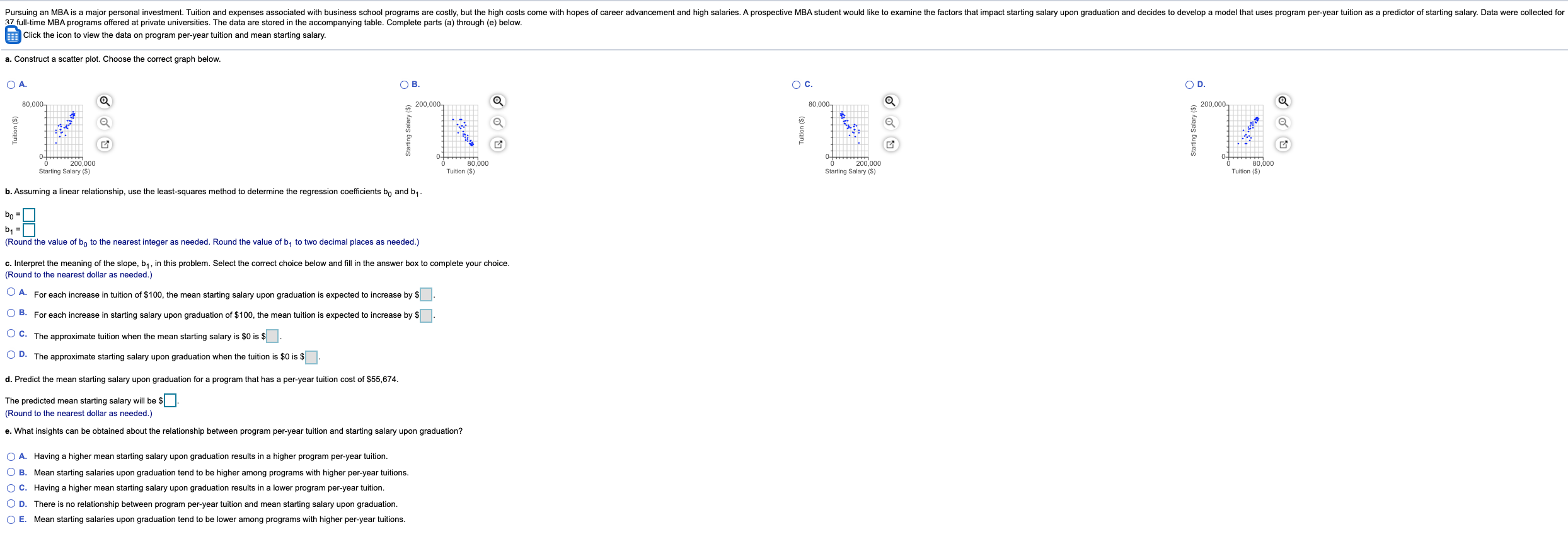 Solved Program Per-Year Tuition ($) Mean Starting Salary | Chegg.com