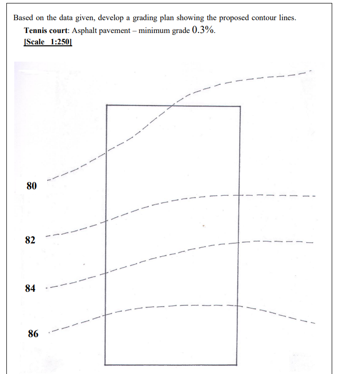 On the curved centerline below, show the proposed | Chegg.com