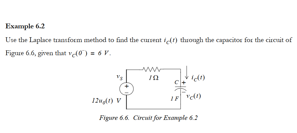 Solved Example 6.2Use the Laplace transform method to find | Chegg.com