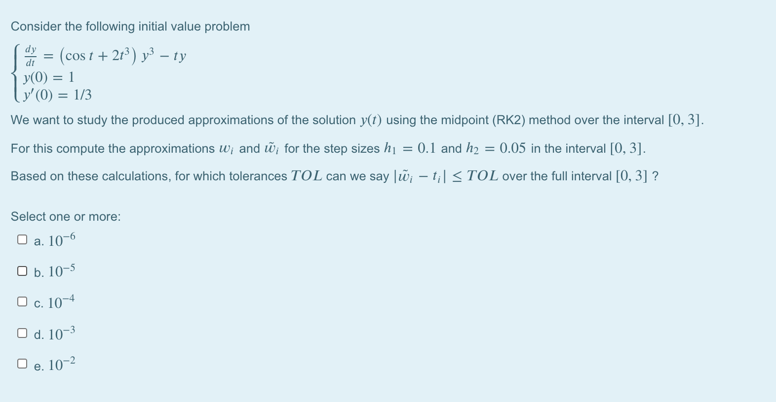 Solved Consider the following initial value problem dy dt | Chegg.com