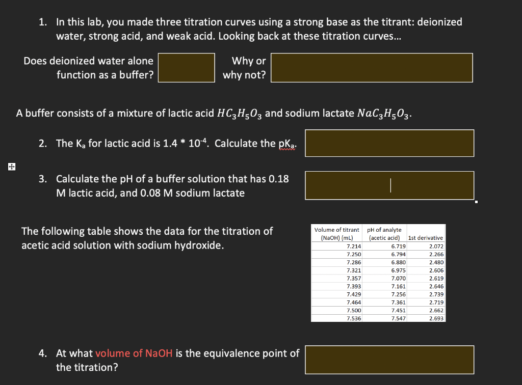 2. The Ka for lactic acid is 1.4∗10−4. Calculate the | Chegg.com