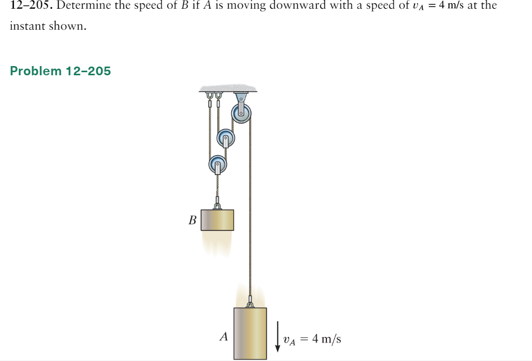 Solved 12-205. Determine the speed of B if A is moving | Chegg.com