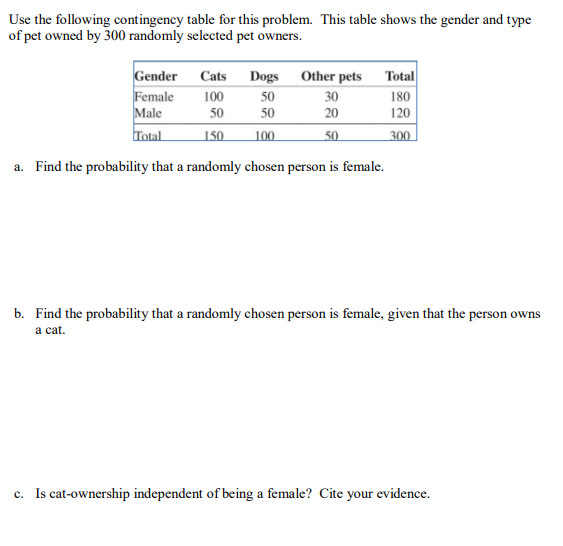 Solved Use the following contingency table for this problem. | Chegg.com