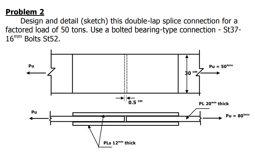 Problem 2 Design and detail (sketch) this double-lap | Chegg.com