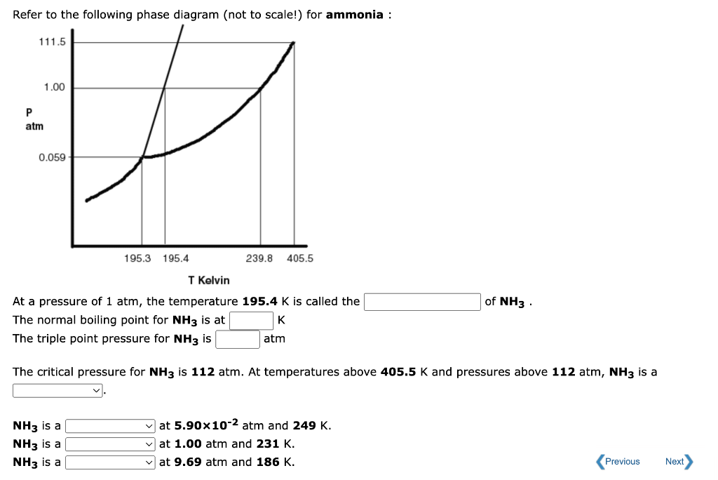 Solved Refer to the following phase diagram (not to scale!) | Chegg.com