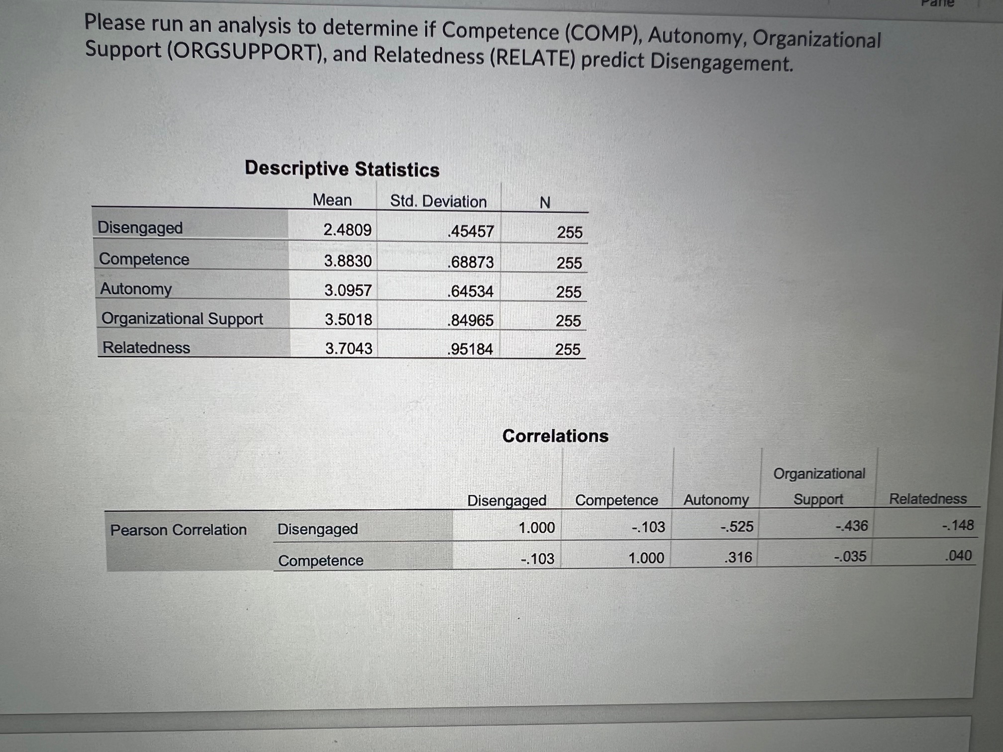 Solved 1.What analysis did you use? Why?2.Can these | Chegg.com