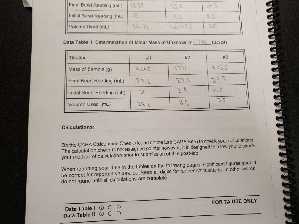Solved Final Buret Reading (mL) 33.37 3S. Initial Buret | Chegg.com