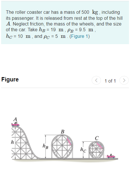 Solved Part A: Determine the minimum height h of the hill | Chegg.com