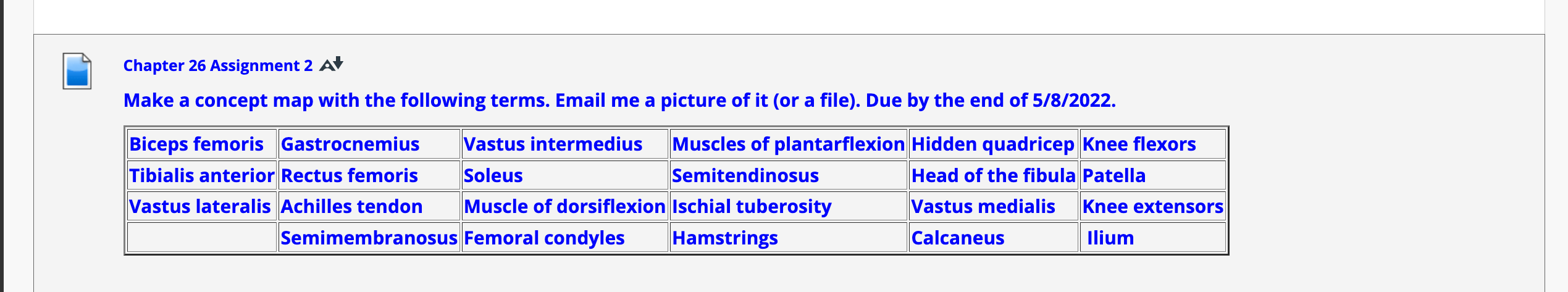 Solved Chapter 26 Assignment 2 A Make a concept map with the | Chegg.com