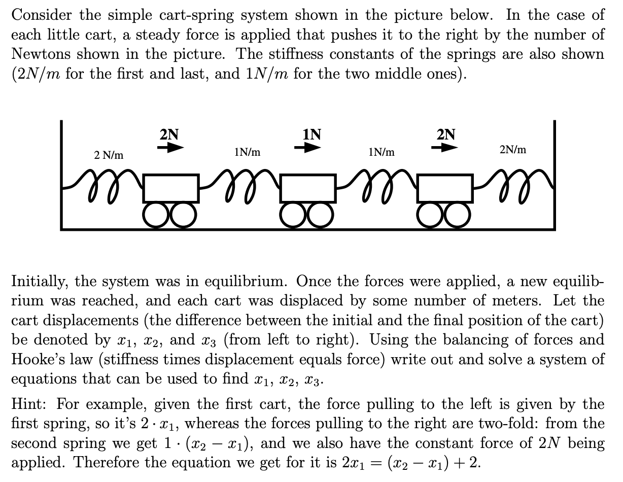 Solved Consider the simple cart-spring system shown in the | Chegg.com