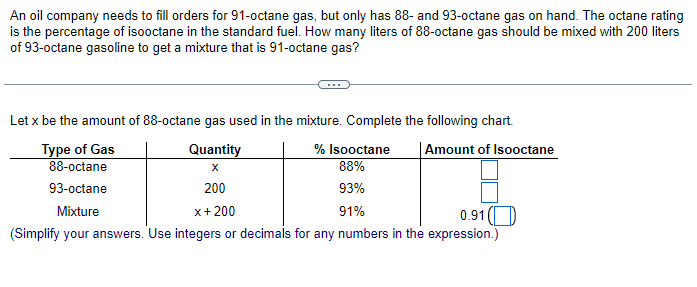 Solved An oil company needs to fill orders for 91-octane | Chegg.com