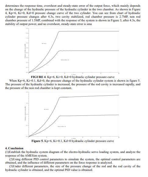 static and dynamic strength test loading system, | Chegg.com