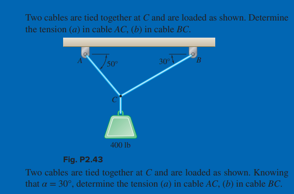 Solved Two cables are tied together at C and are loaded as | Chegg.com