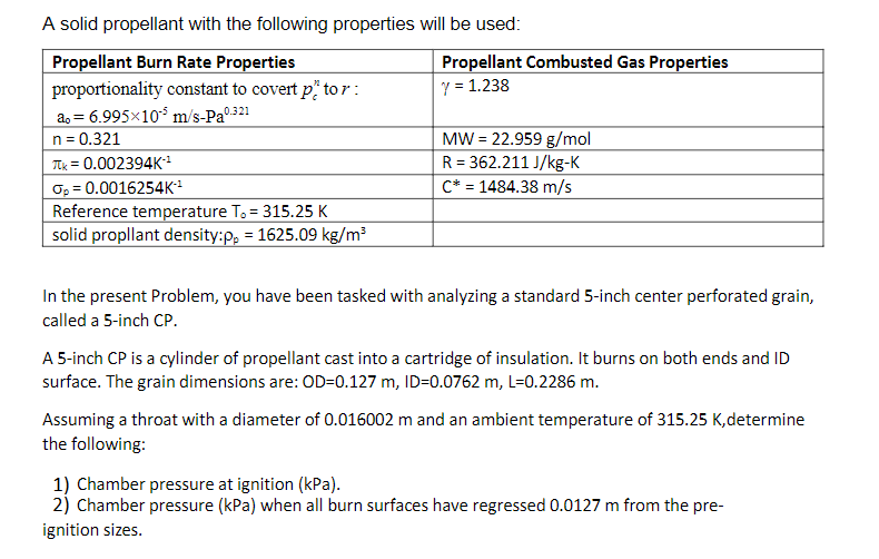 Solved A solid propellant with the following properties will | Chegg.com