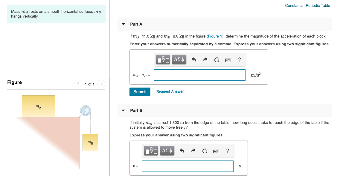 Solved Constants Periodic Table Mass ma rests on a smooth | Chegg.com