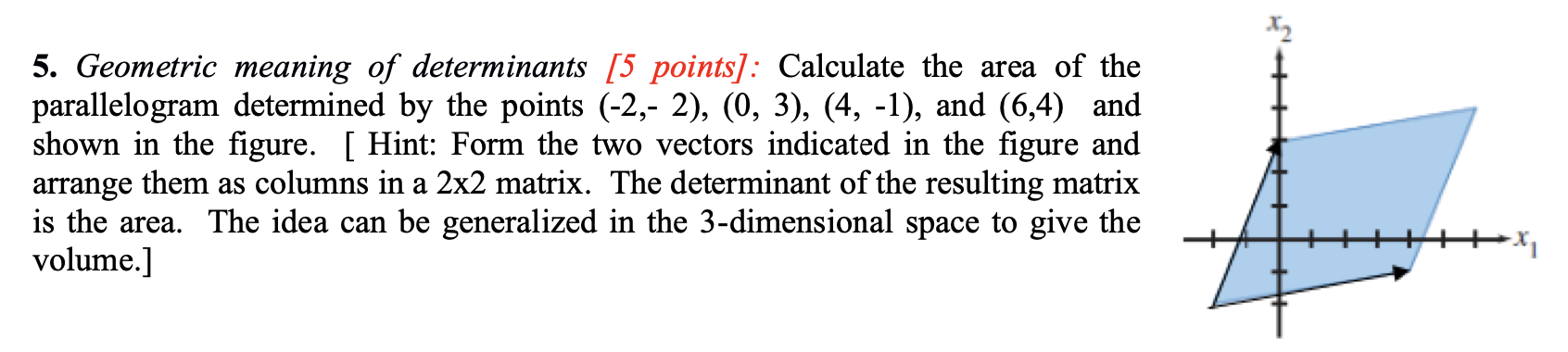 Solved 5. Geometric meaning of determinants [5 points]: | Chegg.com