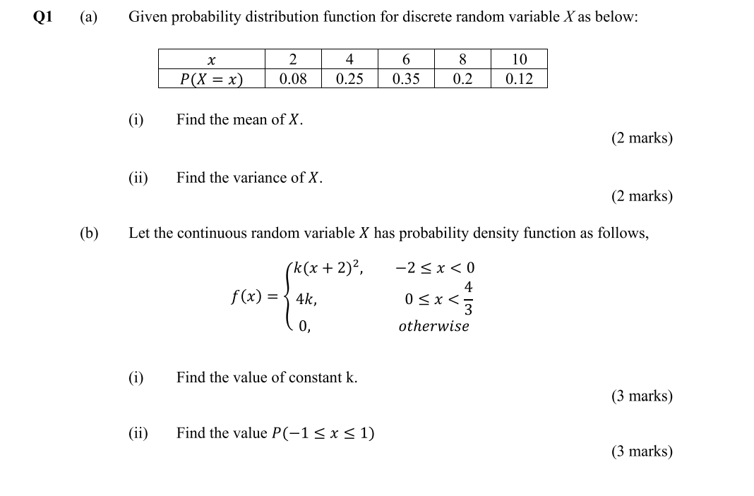 Solved Q1 (a) Given probability distribution function for | Chegg.com